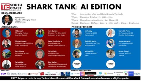 Pankaj Kedia On Linkedin Sharktank Ai Aidecade Investordecade Tie