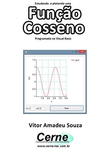 Estudando e plotando uma Função Cosseno Programado em Visual Basic