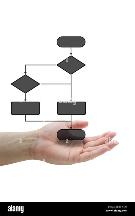 Chart Technology Diagram Algorithm Analyze Analyse Paper