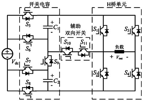 Single Input Switched Capacitor Multi Level Inverter And Modulation