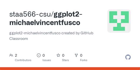 Github Staa566 Csuggplot2 Michaelvincentfusco Ggplot2