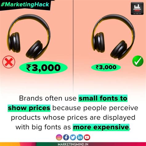 Divyansh Paliwal Posted On Linkedin