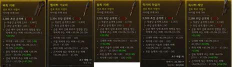 디아블로4 인벤 지팡이 5개 비교 부탁 드려요 디아블로4 인벤 드루이드 게시판