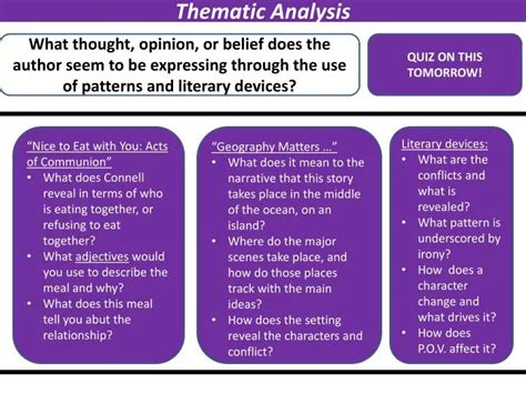 Ppt Thematic Analysis Powerpoint Presentation Free Download Id2606789