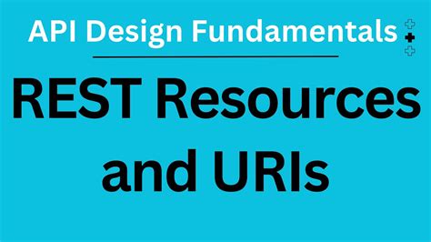 Rest Resources And Uris Api Design Fundamentals Youtube