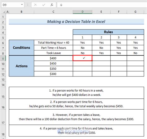 How To Create A Decision Table In Excel 2 Steps