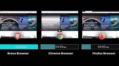 The Brave Browser Review Deskdsa