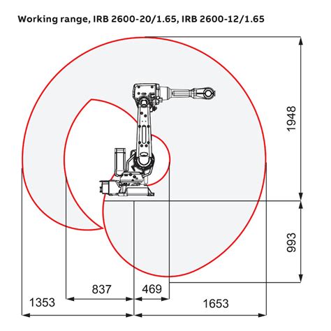 Abb Irb Axis Industrial Robot Arm Automatic Welding Robot