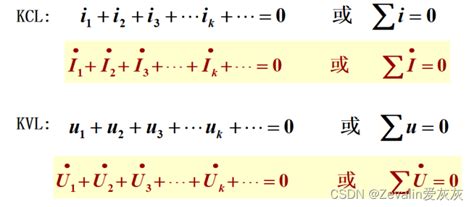 电路分析 第七章（相量法基础） Csdn博客