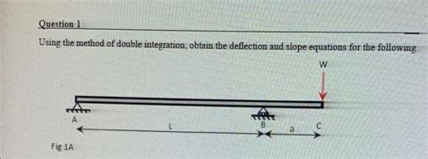 Solved Using The Method Of Double Integration Obtain The Chegg