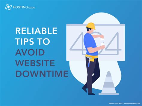 Reliable Tips To Avoid Website Downtime Hosting Co Uk