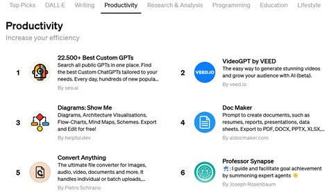 Openai Introduces Gpt Store Marketplace For Custom Chatgpts