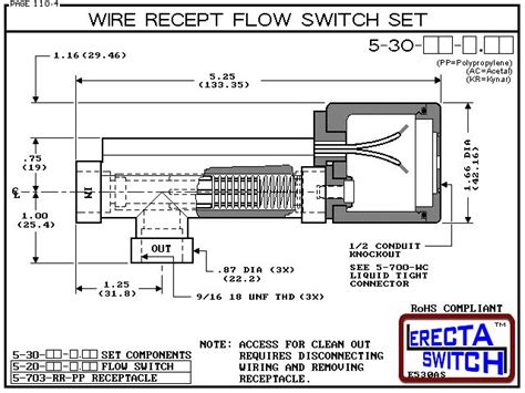 Flow Switch ERECTA SWITCH PP X XX Angle Body Receptacle Flow Sensor Diagram