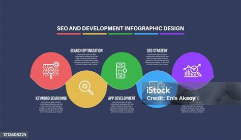 Template Desain Infografis Dengan Seo Dan Kata Kunci Dan Ikon
