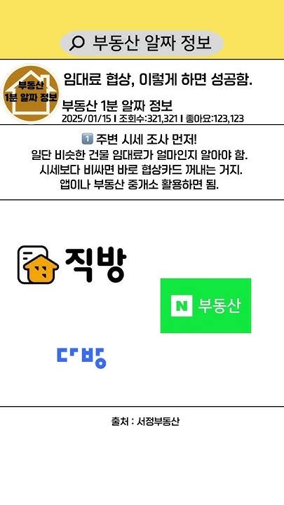 현직 공인중개사가 알려주는 임대료 협상법 부동산 월세 임대료협상 부동산임대 Youtube