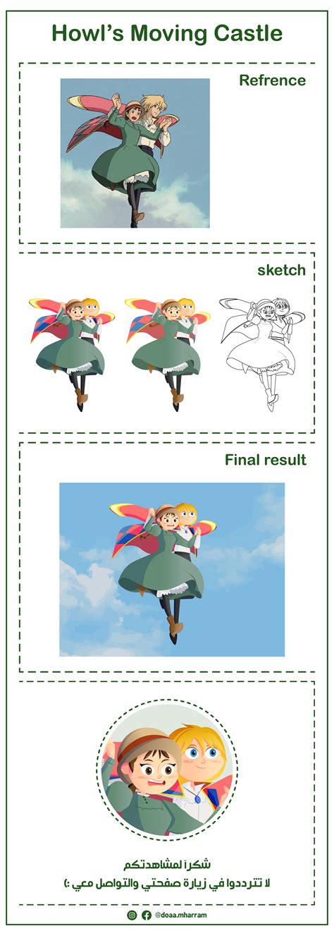 Howls Moving Castle Illustration Behance