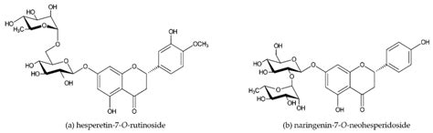 Chemical Structure Of Hesperidin A And Naringin B Download