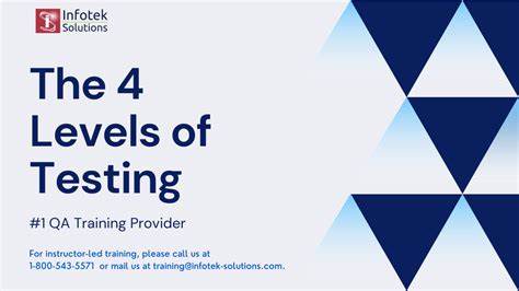 What Are The Four Levels Of Testing Software Testing Free Tutorials Best Qa Training In Usa