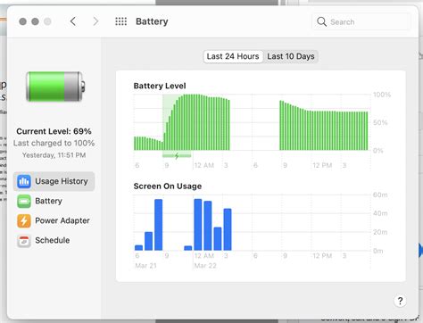 erroneous usage history what could possibly be wrong r macos