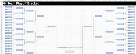 Free Tournament Bracket Templates For Google Sheets