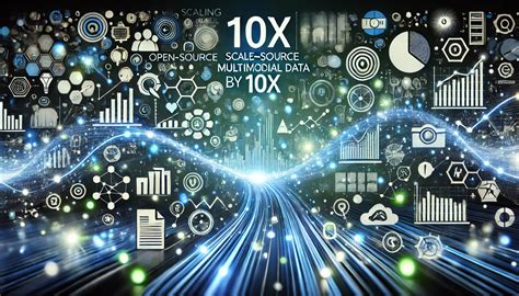 Mint 1t Scaling Open Source Multimodal Data By 10x Uniteai