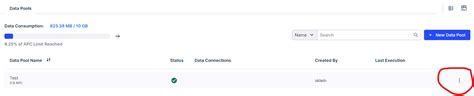 Hi Team I Am Trying To Export My Data From Datamodel To Dataframe In The ML Workbench Community