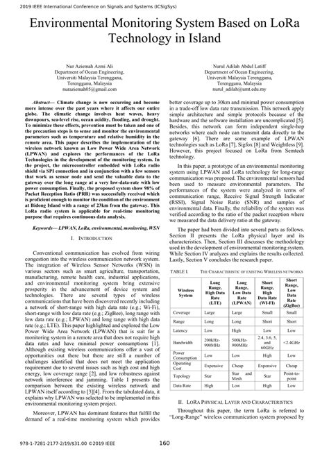 pdf environmental monitoring system based on lora technology in island