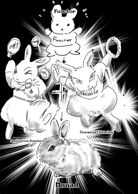 12applicative Functor적용성 함수자 Traversal Functor순회가능 함수자