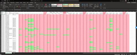 Getting Microsoft 365 Individual User Usage Reports With PowerShell Darrenjrobinson Bespoke