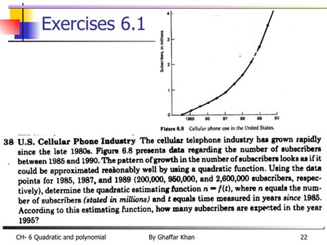 Quadratic And Polinomial Function Ppt