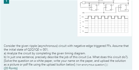 Solved Consider The Given Ripple Asynchronous Circuit With Chegg