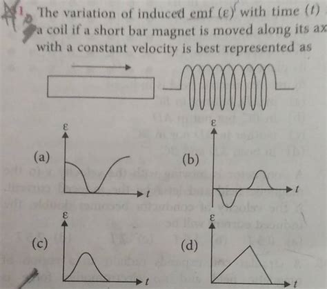 A 1 The Variation Of Induced Emf Varepsilon With Time T A Coil If A S