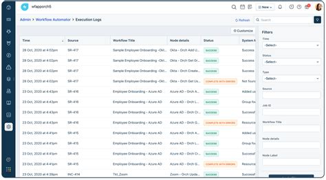 It Service Desk Orchestration Freshservice By Freshworks