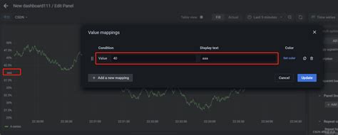 Grafana