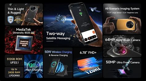 Ulefone Launches Armor Ultra With Two Way Satellite Messaging And Rugged Features At