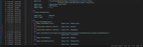 VS Code Need A Way To Add Shortcut Key To Close The Panel If The