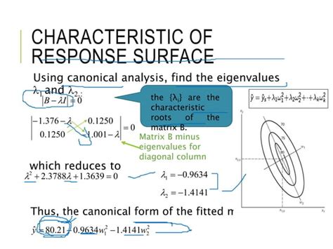 Response Surface Methodology Pptx Physics Science