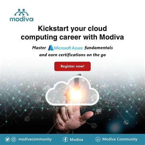 Modiva Community On Linkedin Linkedin
