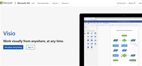 10 Best Flowchart Software For Team Collaboration 2025