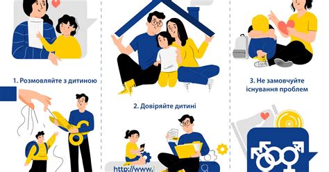 Кабінет практичного психолога Наталівської гімназії Звягельської МР