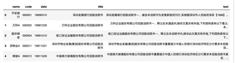 数据集 使用python对招股说明书进行文本分析 大邓和他的python