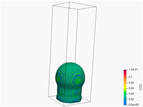 Openfoam Simflow Combustion Methane Oxygen Cfd Riviera Fluidics