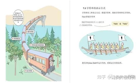 史上最通俗易懂的python入门教程，漫画图文生动有趣。 知乎