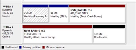 replacing mirrored dynamic boot disk hard drive with a larger one