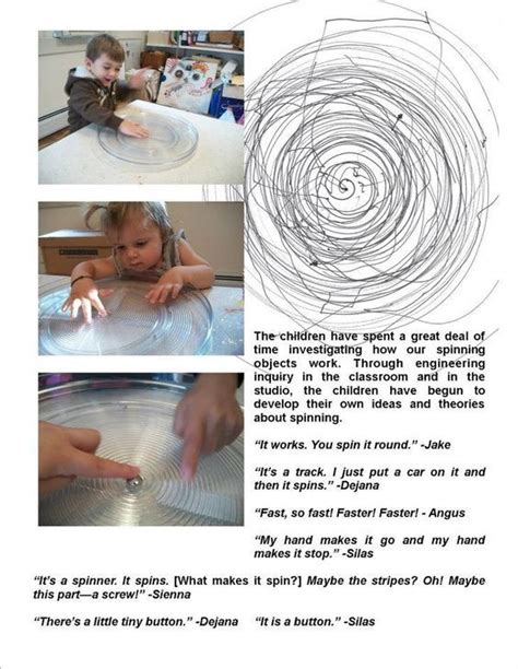 Reggio Emilia Page 2 A Journey Into Inquiry Based Early Learning