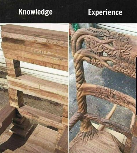 Dr Harry Patria On Linkedin Dataanalytics Datavisualization Tableau Data Python Powerbi