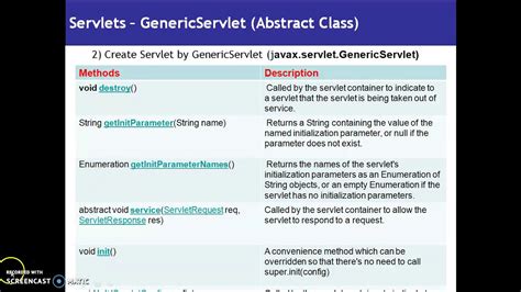 4 Genericservlet Youtube