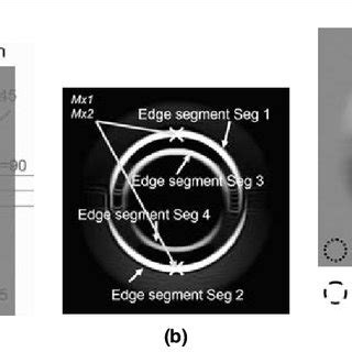 PDF Automated Crater Detection A New Tool For Mars Cartography And