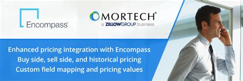 New Product Features Now Available Within Mortechs Encompass Integration