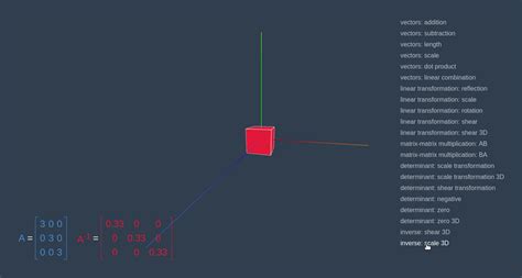 System Of Linear Equations And Inverse Matrix With JavaScript